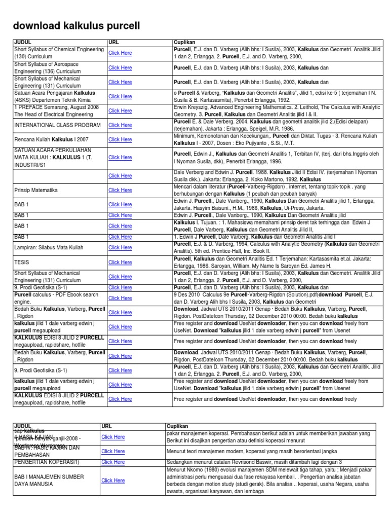 Kalkulus Purcell | PDF