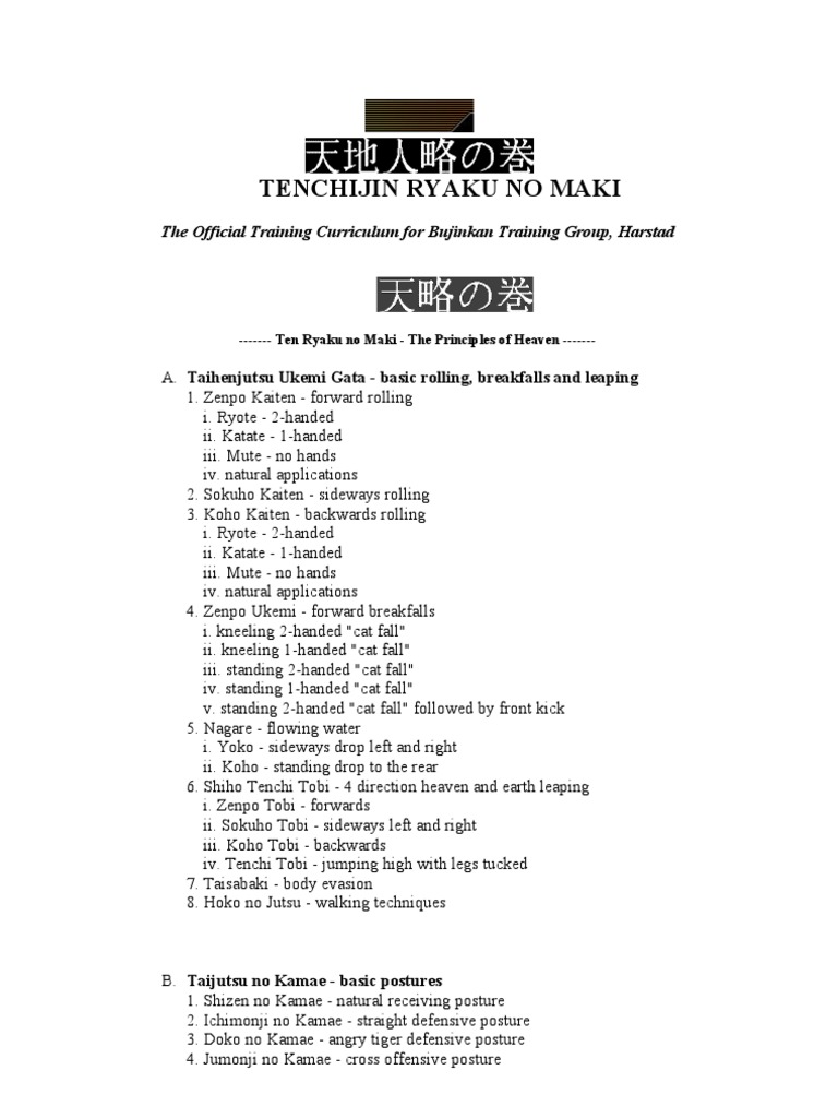 Tenchijin Ryaku No Maki Official | PDF | Individual Sports | Combat