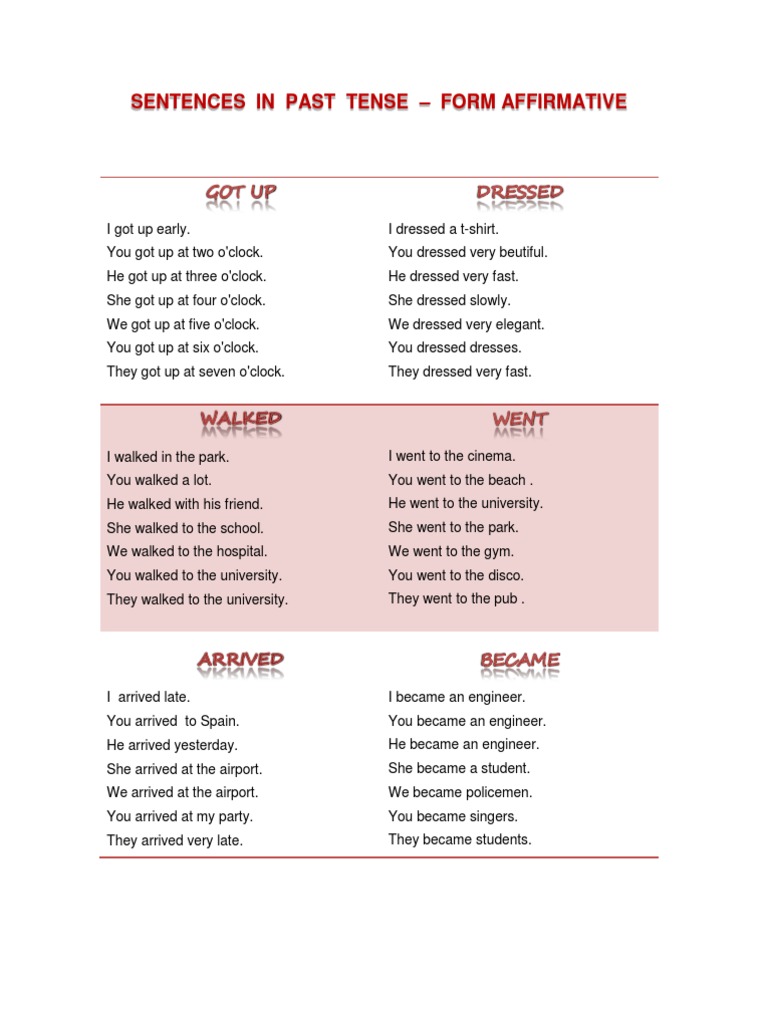 Sentences in Past Tense - Form Affirmative | PDF