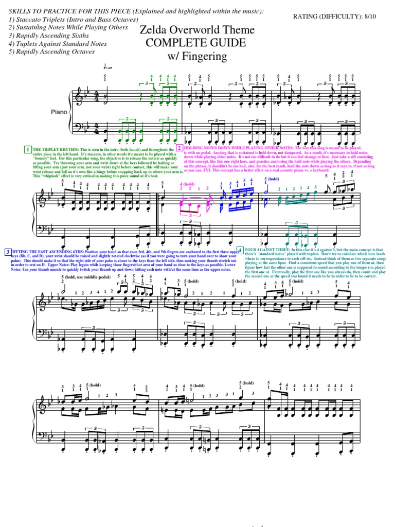 Zelda - Overworld Theme - Sheet Music Guide | PDF | Hand | Tempo