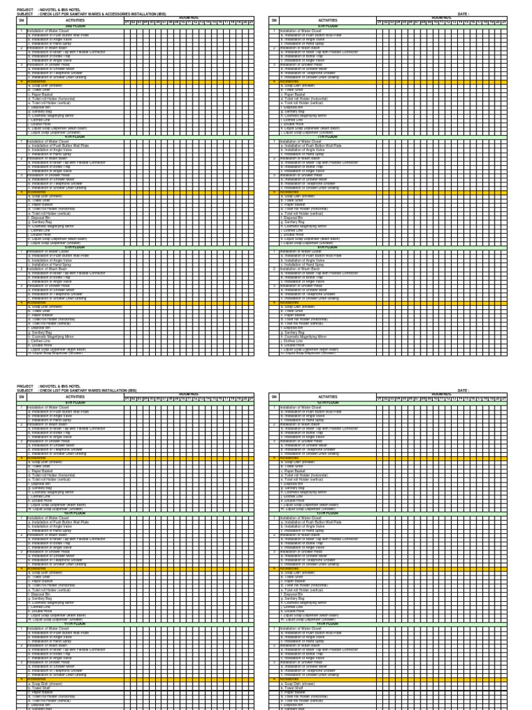 Checklist For Sanitary Wares Installation (Ibis) | PDF | Shower | Toilet
