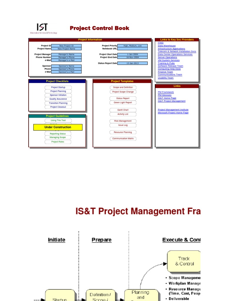 Project Management Daily Report1 | PDF | Business Process | Databases