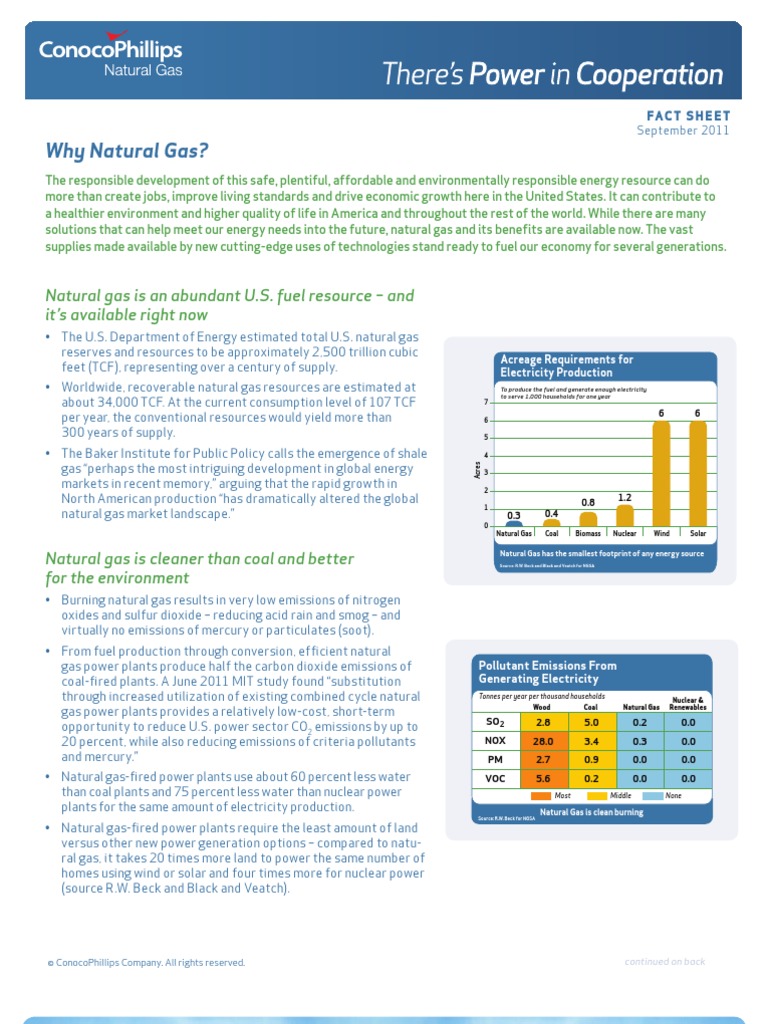 Why Natural Gas?: Natural Gas Is An Abundant U.S. Fuel Resource - and ...