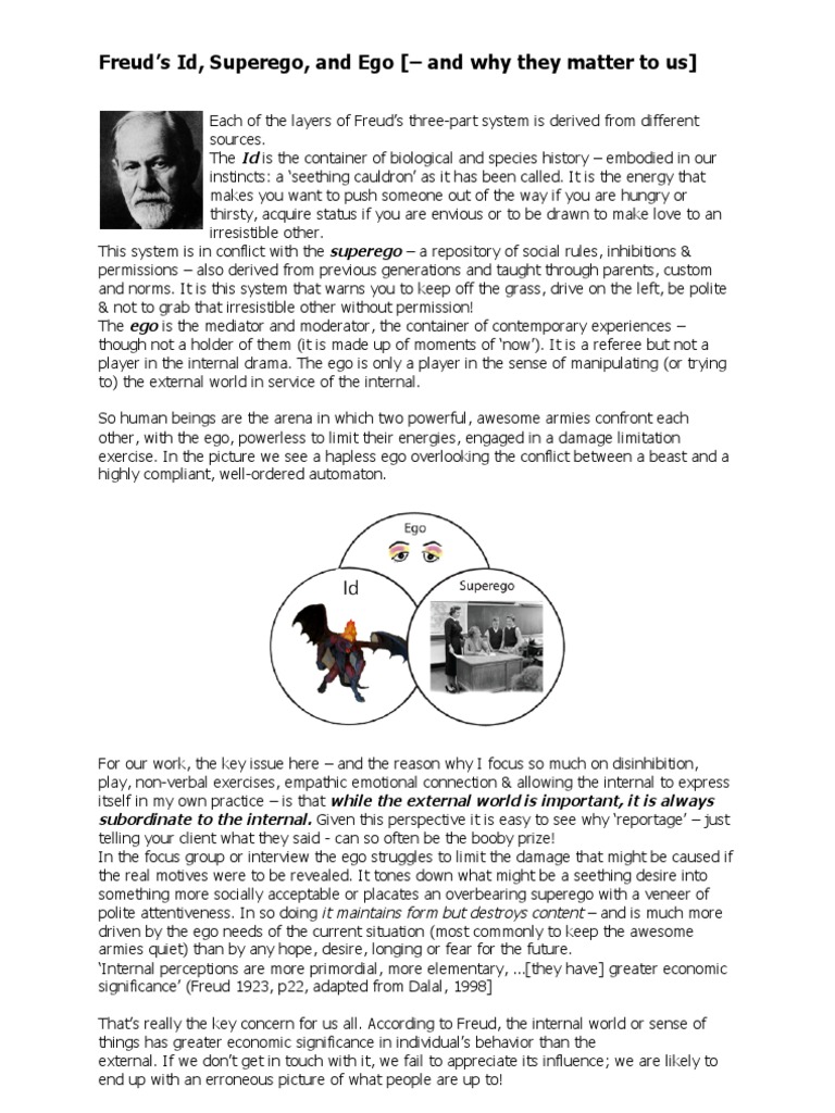 Freud On A Page PDF | PDF | Id | Psychotherapy