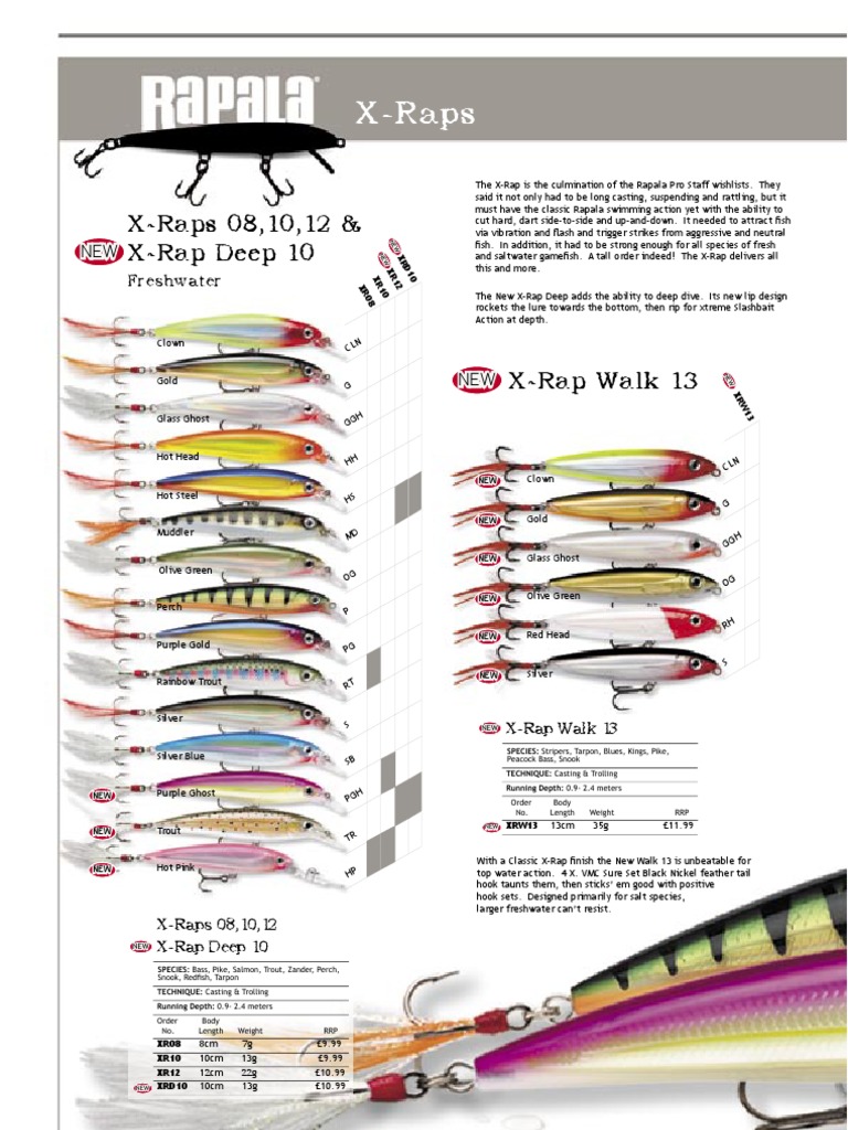 007 Rapala Lures | PDF | Angling | Fish