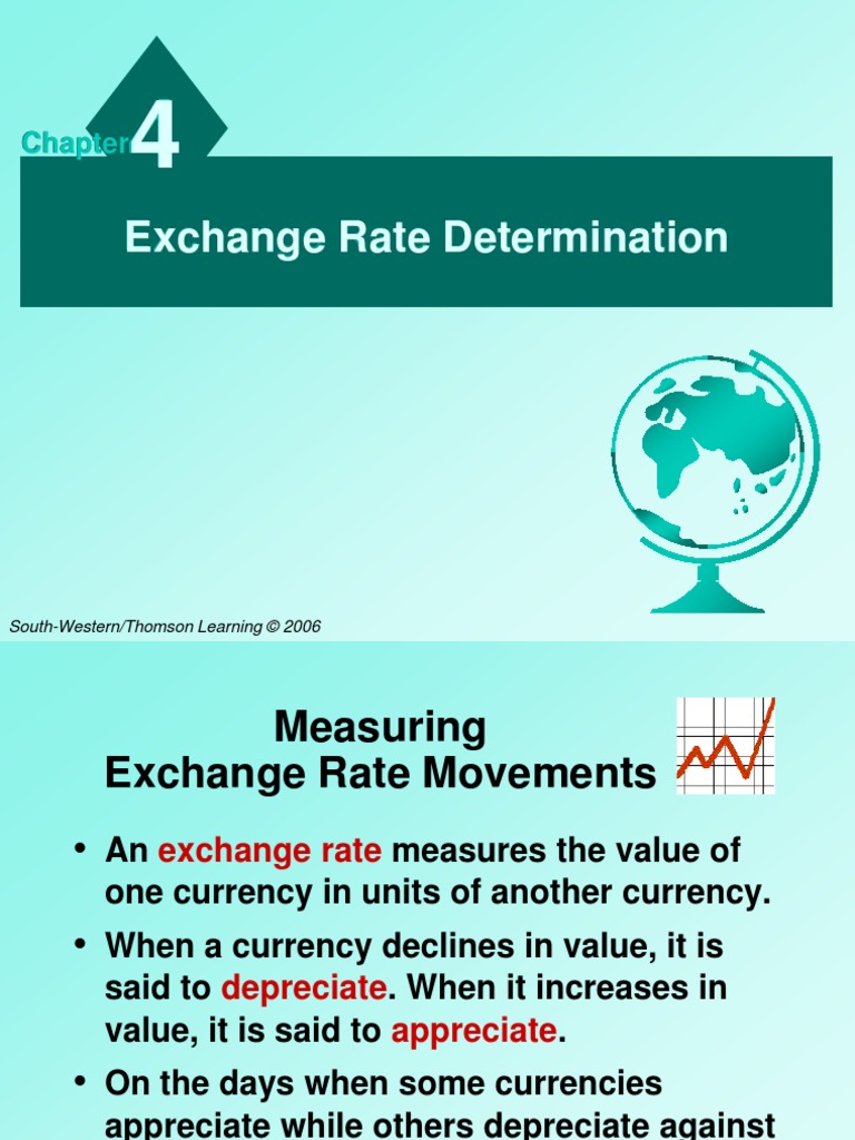 Exchange Rate Determination: South-Western/Thomson Learning © 2006 ...
