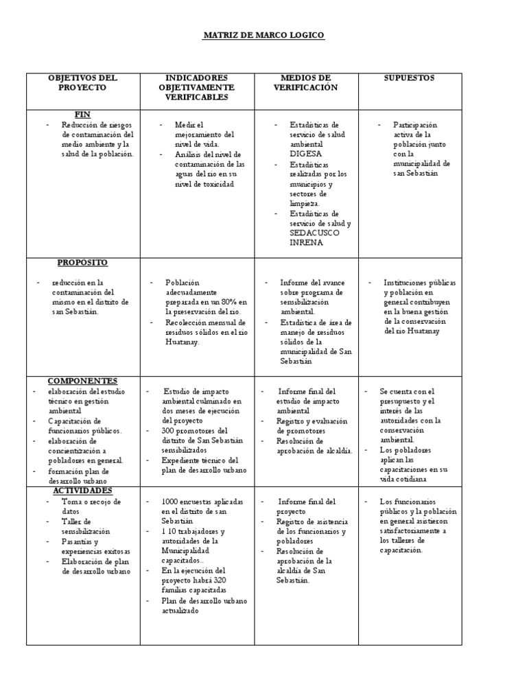 Matriz Del Marco Logico | PDF | Ciencia y matemáticas