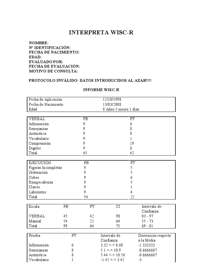 Ejemplo de Informe | PDF