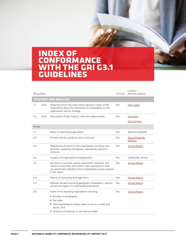 Index of Conformance With The GRI G3.1 Guidelines: Strategy and ...