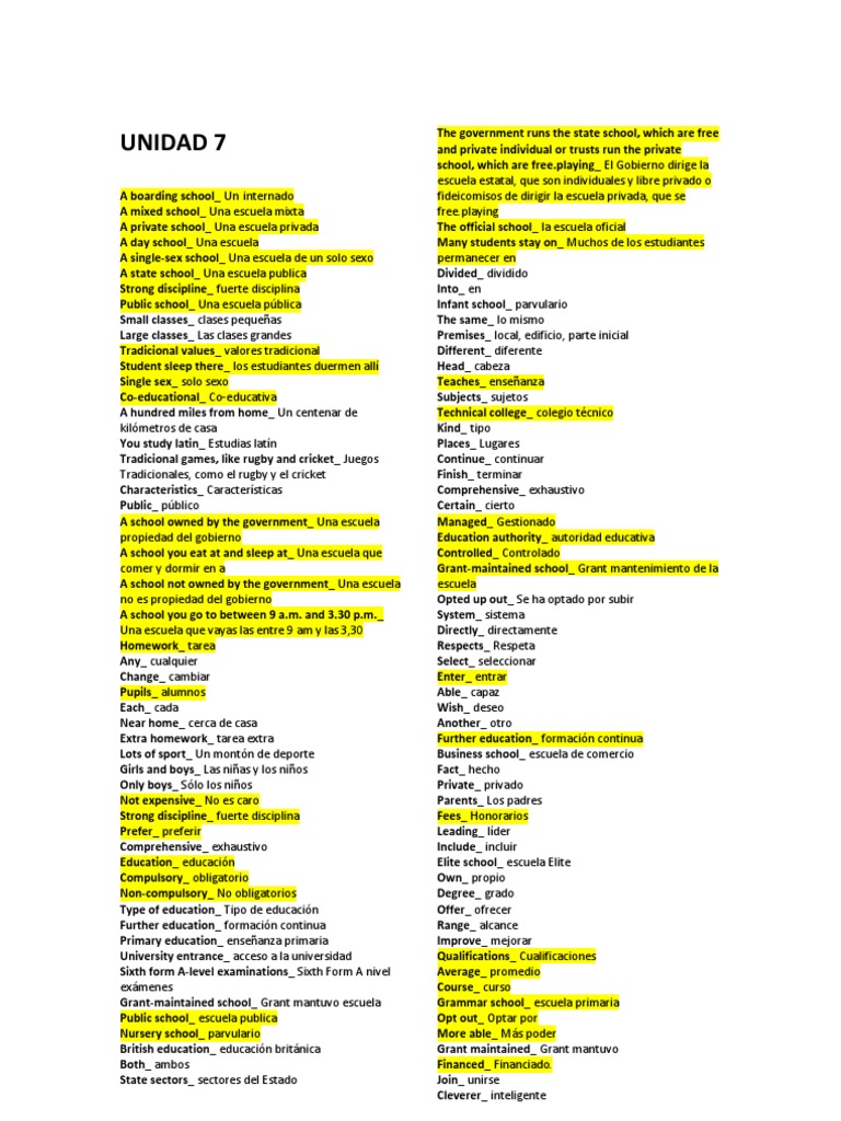 Vocabulario Tema 7 Modulo 7 That S English | PDF | Escuelas