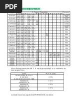 Is 1852 PDF | PDF | Engineering Tolerance | Rolling (Metalworking)