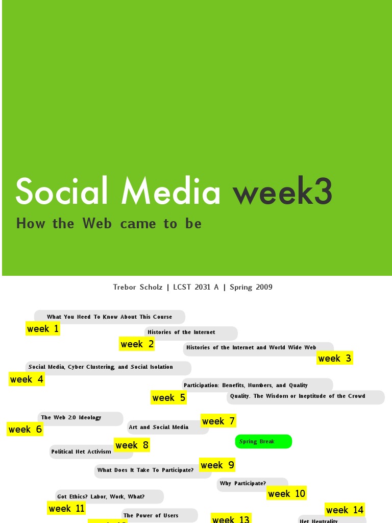 Week3 Social Media | PDF | Social Networking Service | World Wide Web