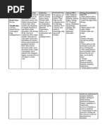 Amlodipine Drug Study | PDF | Medical Specialties | Cardiovascular System