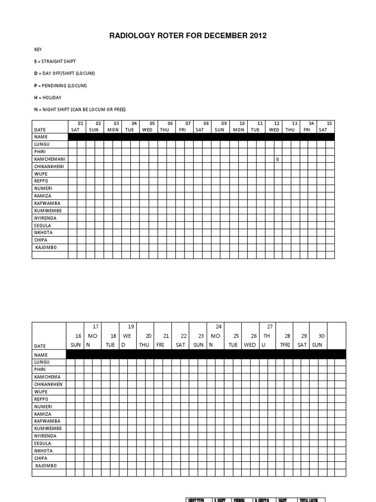 December 2012 Radiology Roster | PDF