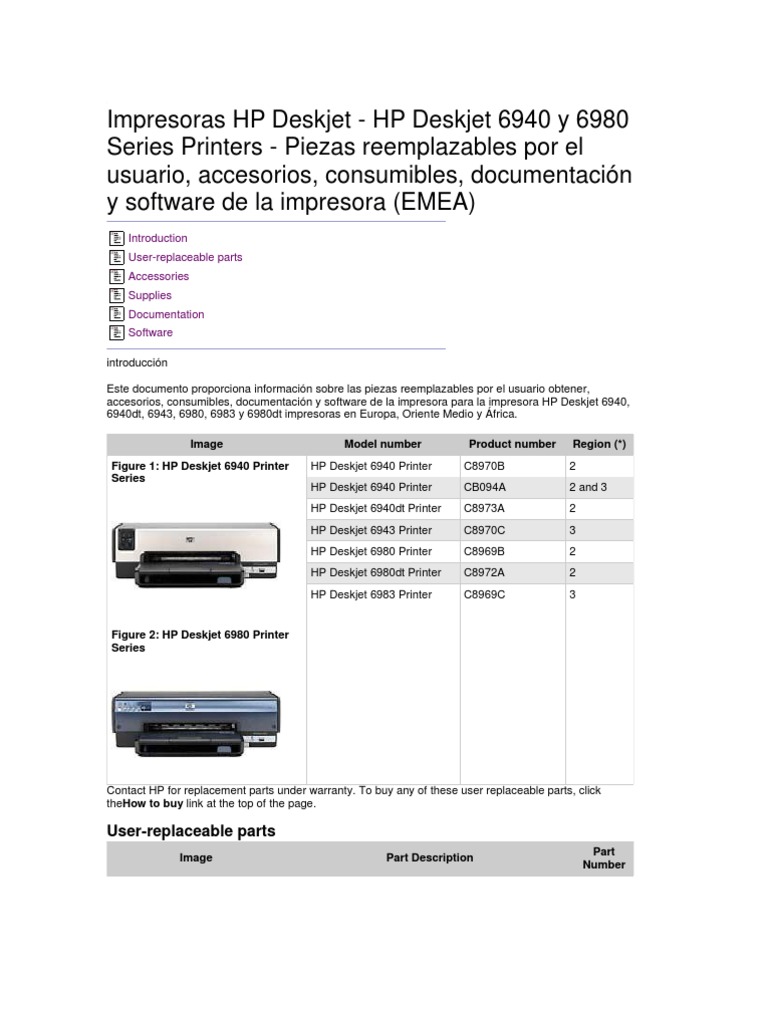 HP Deskjet 6940/6980 Parts & Accessories | PDF | Printer (Computing) | Usb
