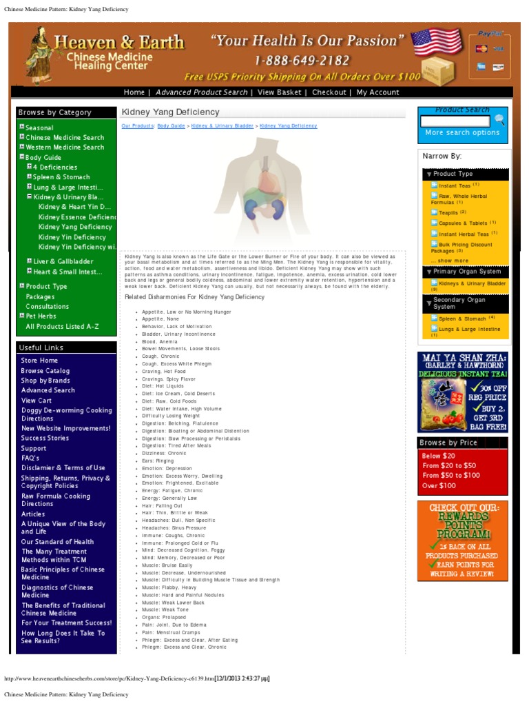Kidney Yang Deficiency | Traditional Chinese Medicine | Urinary ...