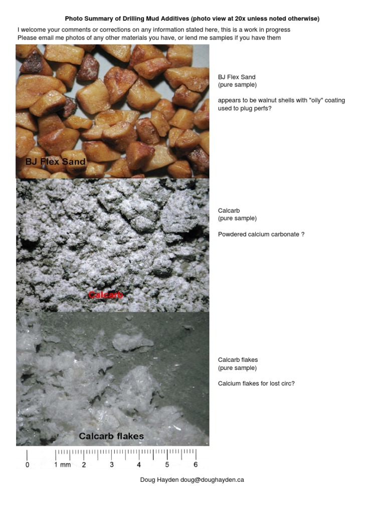 Drilling Fluid Additives | PDF | Nature | Chemical Substances