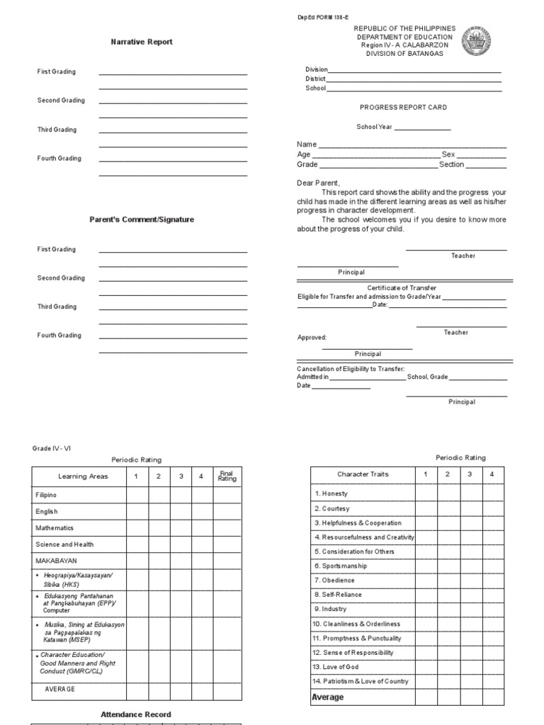 F138-E Grade IV - VI DepEd Batangas | PDF | Business