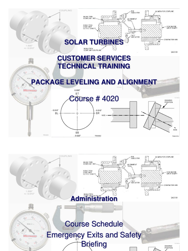 Leveling and Aligning Solar Turbines Package Equipment: A Training ...