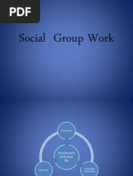 Bsw3703 Presentation Weyers 2011 | PDF | Empowerment | Community