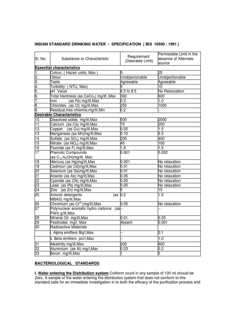 Indian Standard Drinking Water - Specification (Bis 10500: 1991) | PDF
