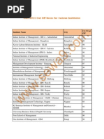 DFT Measurement Worksheet: Paint Inspection | PDF