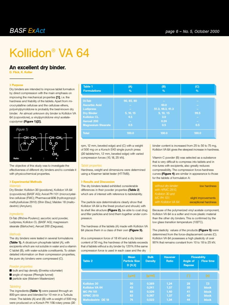 Kollidon VA 64 | Tablet (Pharmacy) | Chemistry