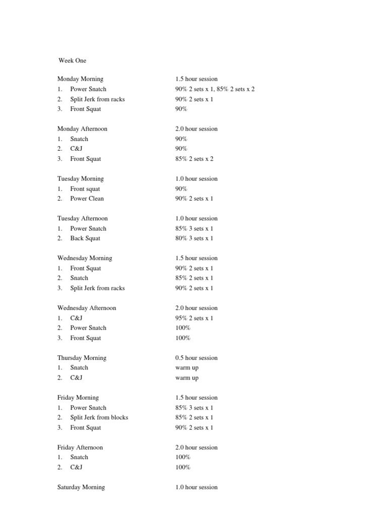 Bulgarian weightlifting program (according to Alex Krychev) | Athletic ...