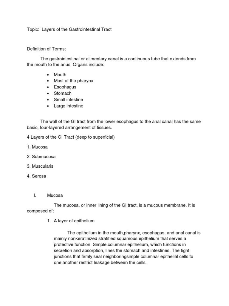 LAYERS OF GIT | Gastrointestinal Tract | Epithelium