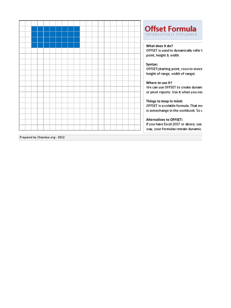 Understanding Excel's OFFSET Function | PDF | Computers