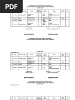 Contoh PROGRAM LATIHAN MINGGUAN PRAMUKA SIAGA | PDF