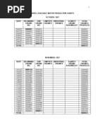 Rasier Vehicle Inspection Form R4 | PDF | Vehicles | Product Introductions