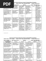 Experience Work Sheet Sample | PDF | Classroom | Teachers