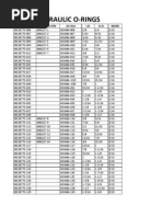 MS / AN O-Ring Cross Reference | PDF | Joining | Industrial Processes