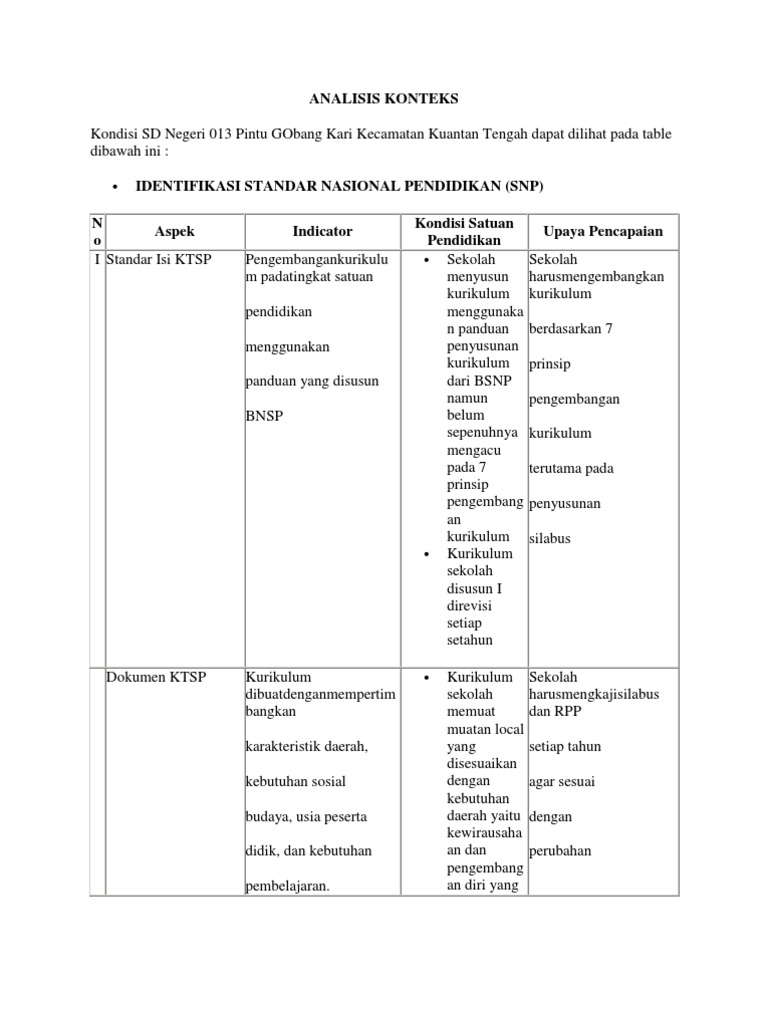 Analisis Konteks | PDF