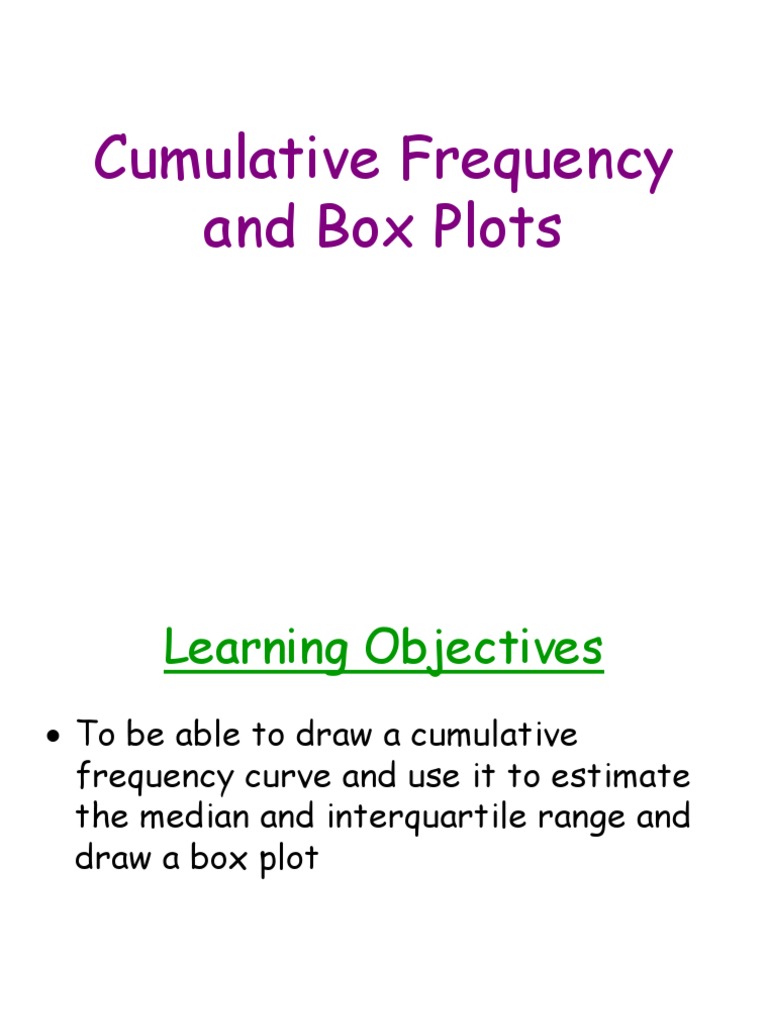 Cumulative Frequency and Box Plots Guide | PDF | Computers