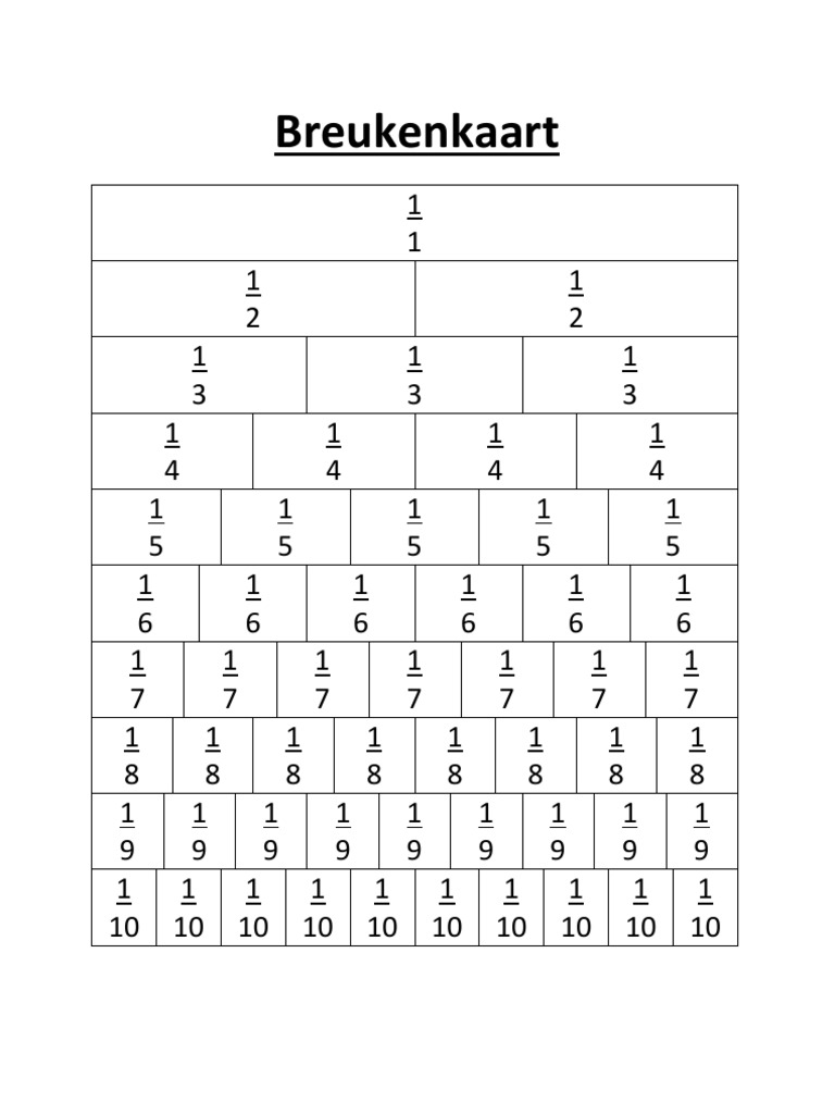 Breukenkaart Blanco | PDF