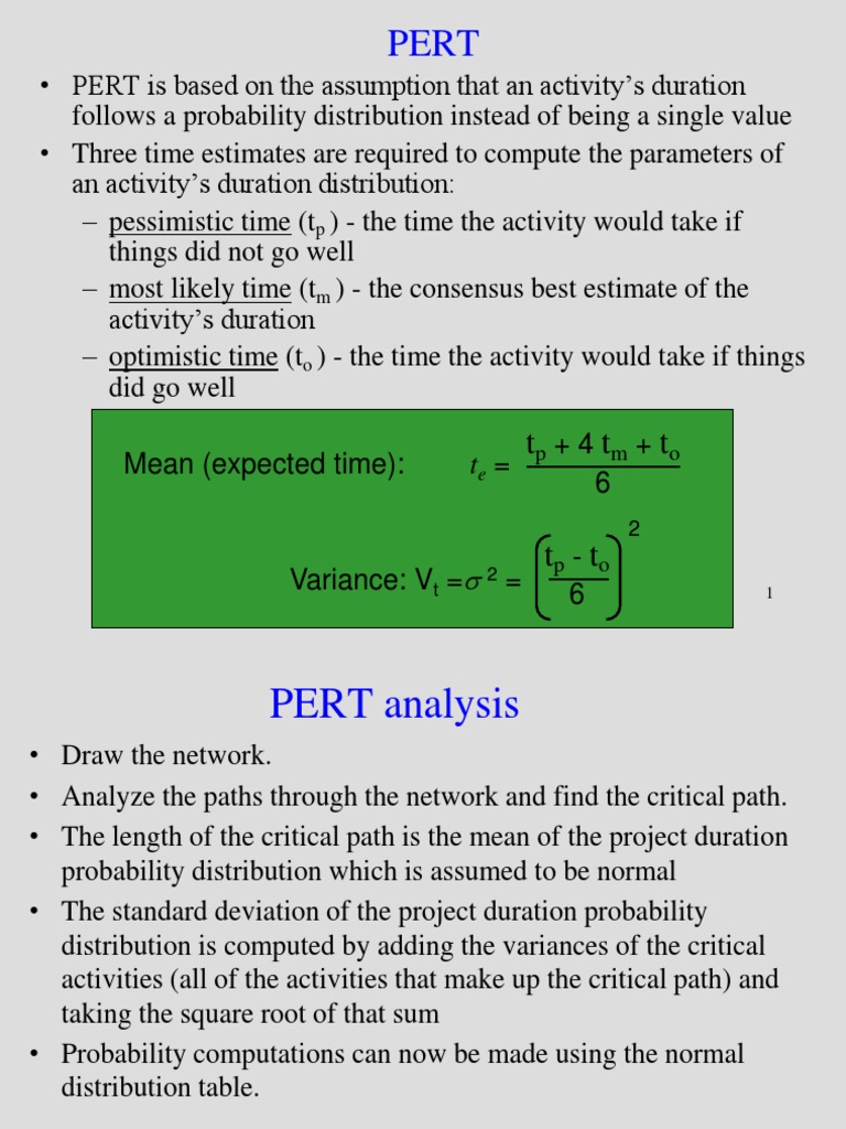 Pert | PDF | Mathematical And Quantitative Methods (Economics ...