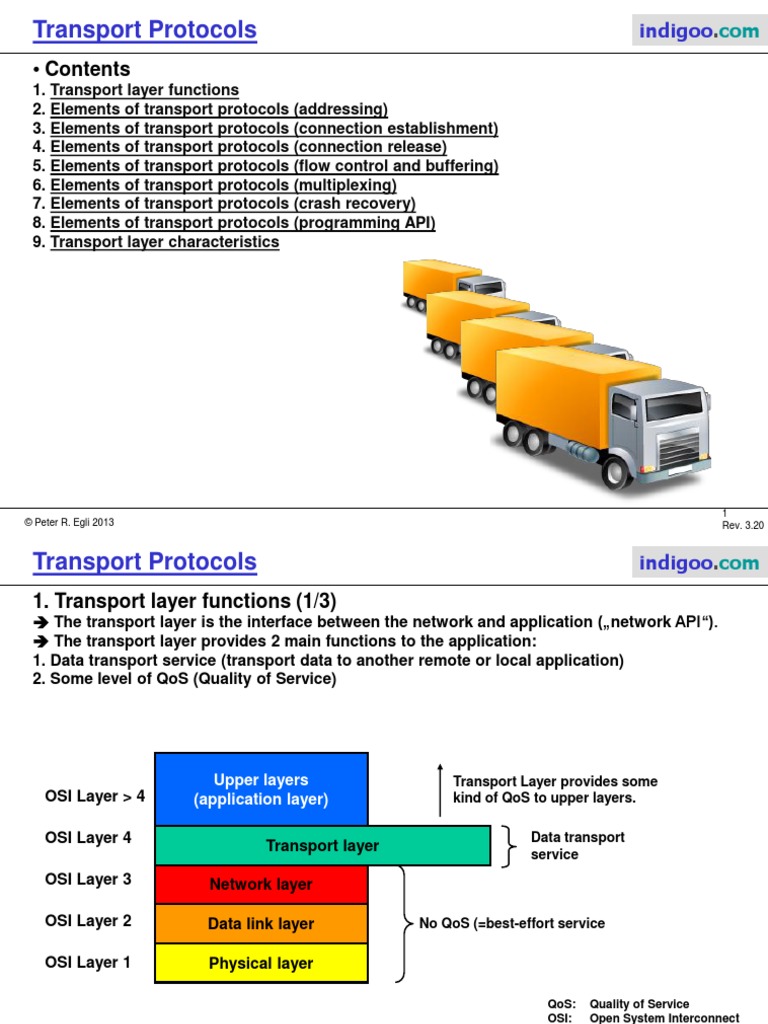 fsdfsd | Transmission Control Protocol | Quality Of Service