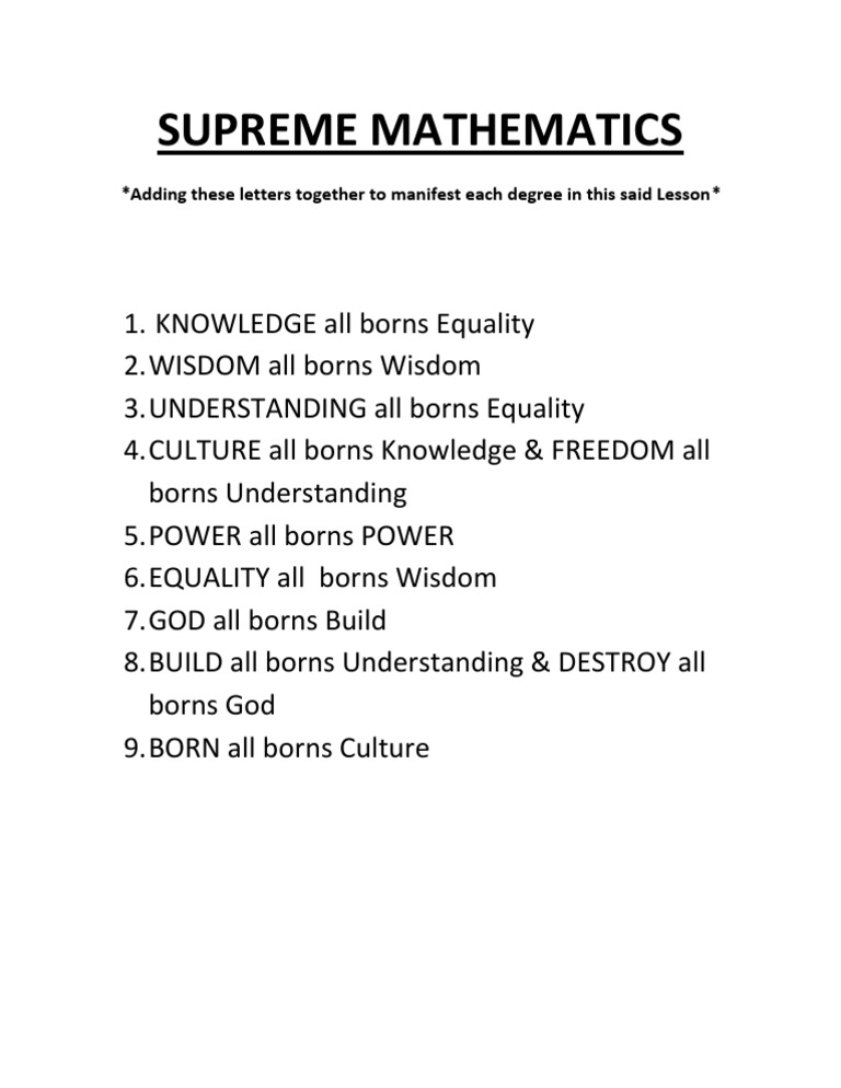 Supreme Mathematics: Adding These Letters Together To Manifest Each ...
