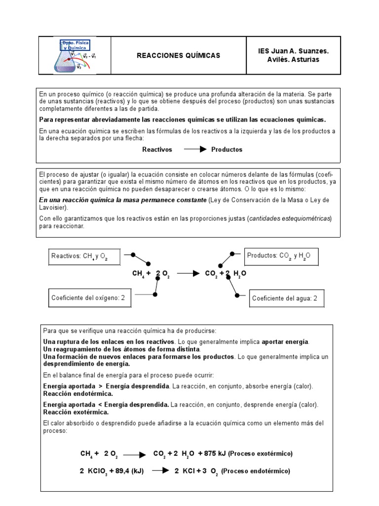 RC Quimicas. 4º Eso | PDF | Business