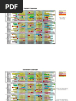 DFM GettingStartedForTeachers | PDF