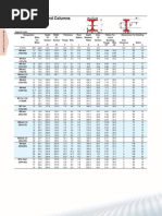 British Universal Columns and Beams Weight Chart | PDF | Materials ...