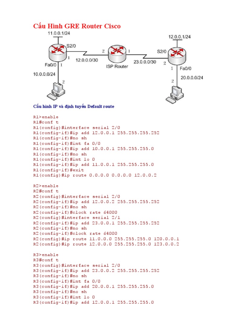 Cấu Hình GRE Router Cisco | PDF