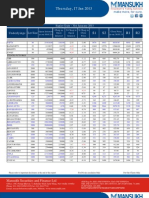 ARN Codes and Commissions Overview | PDF | Wealth Management ...