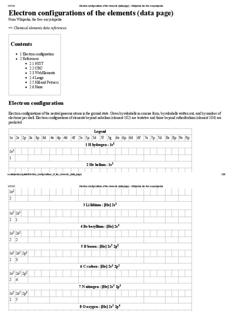 Electron Configurations of The Elements | PDF | Physical Sciences | Metals