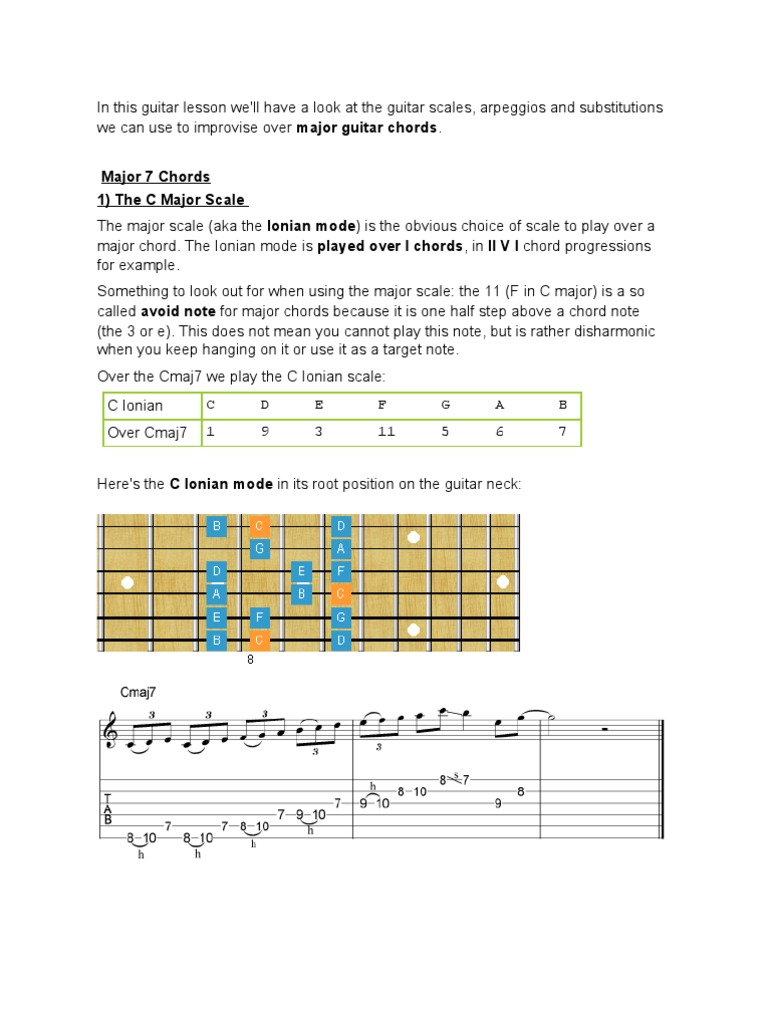 Guitar Books | PDF | Scale (Music) | Chord (Music)