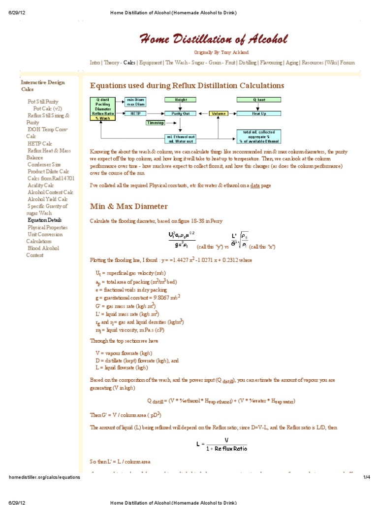 Alcohol Distillation | Download Free PDF | Distillation | Ethanol