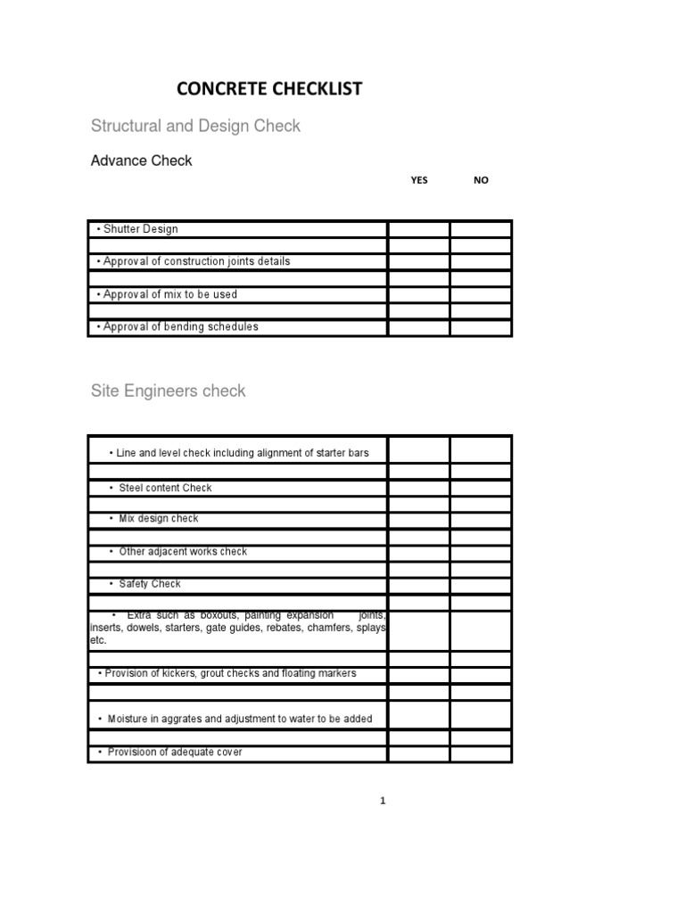 Concrete Checklist: Structural and Design Check | PDF