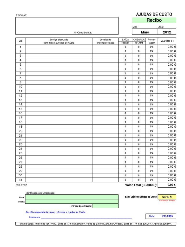Mapa de Ajudas de custo